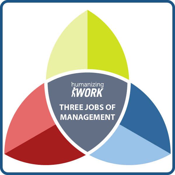 Services - Humanizing Work