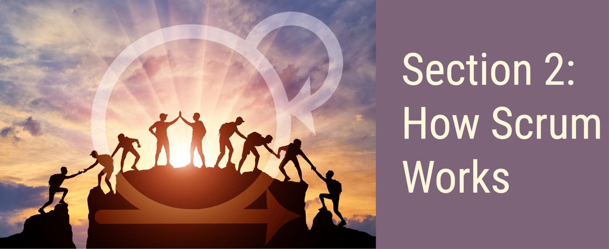 Agile For Teams (AFT) - Humanizing Work