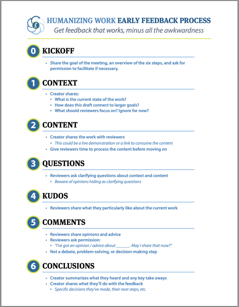 How to Get Useful Feedback on a Work-in-Progress - Humanizing Work