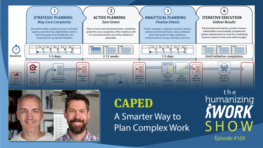The Humanizing Work Show - Humanizing Work