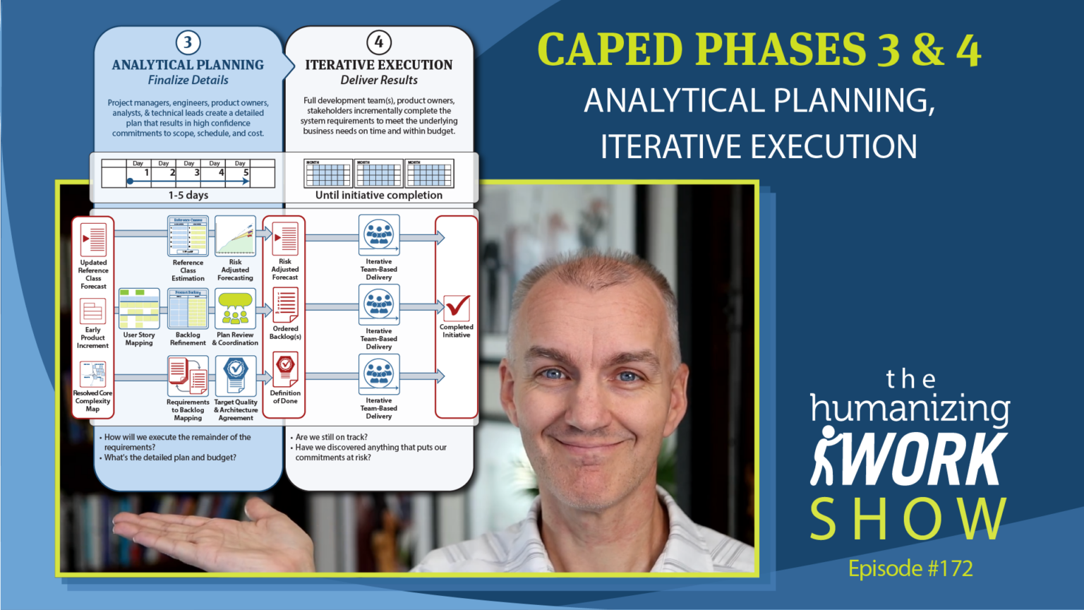 The Humanizing Work Show - Humanizing Work